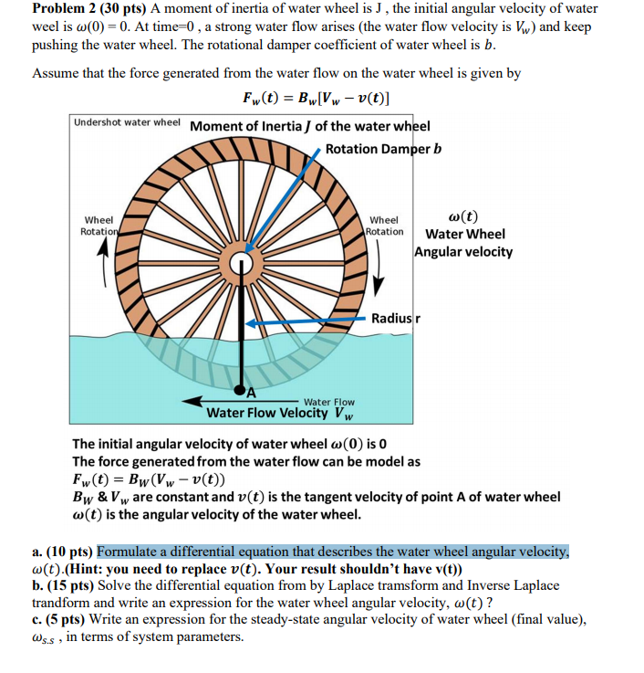 Solved Problem 2 (30 pts) A moment of inertia of water wheel | Chegg.com