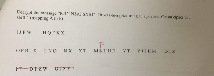 Solved Decrypt the message "RJJY NSAJ SNHJ" if it was | Chegg.com
