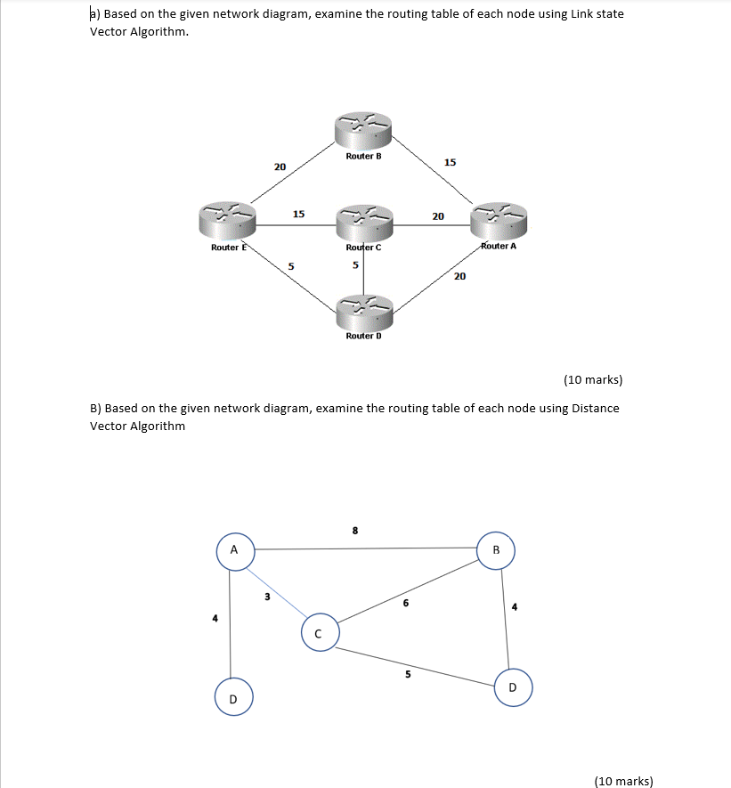 Solved IMPORTANT NOTE: PLEASE SHOW EACH PROCESS STEP BY | Chegg.com