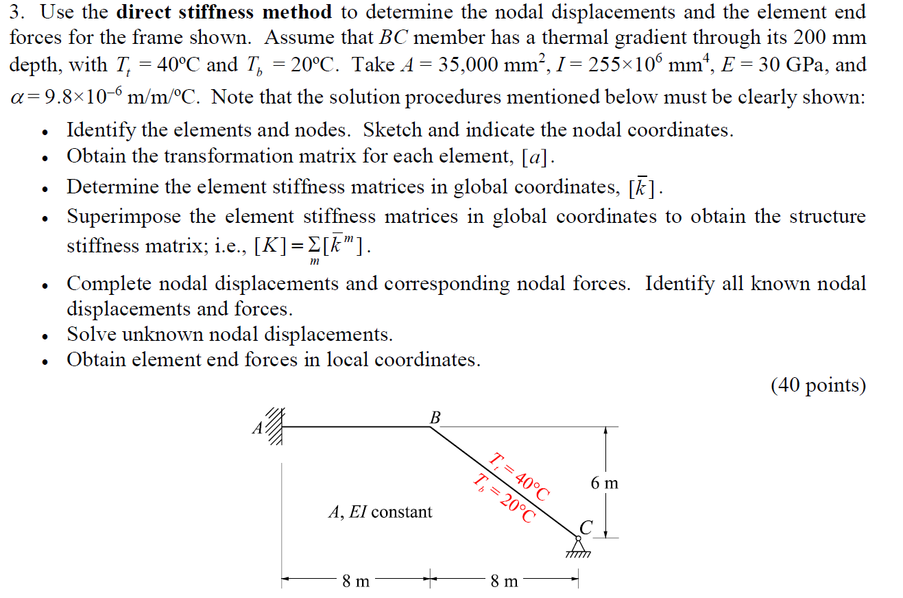 3. Use the direct stiffness method to determine the | Chegg.com