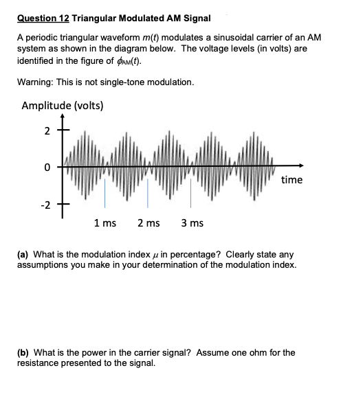 Solved Question 12 Triangular Modulated AM Signal A periodic | Chegg.com
