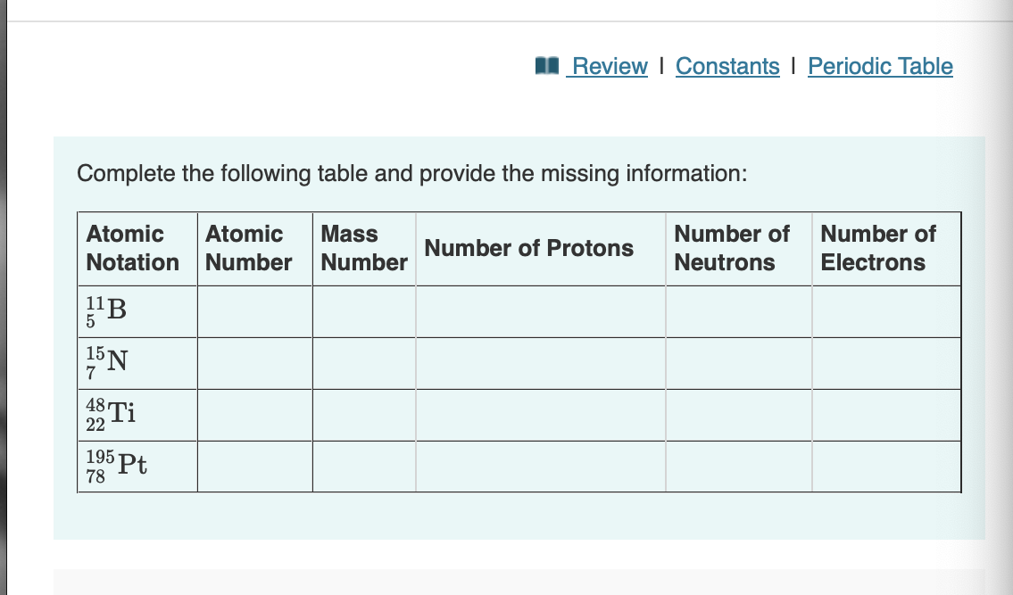 Solved Give the atomic number, mass number, number of | Chegg.com