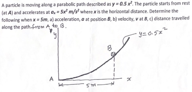 Solved A particle is moving along a parabolic path described | Chegg.com