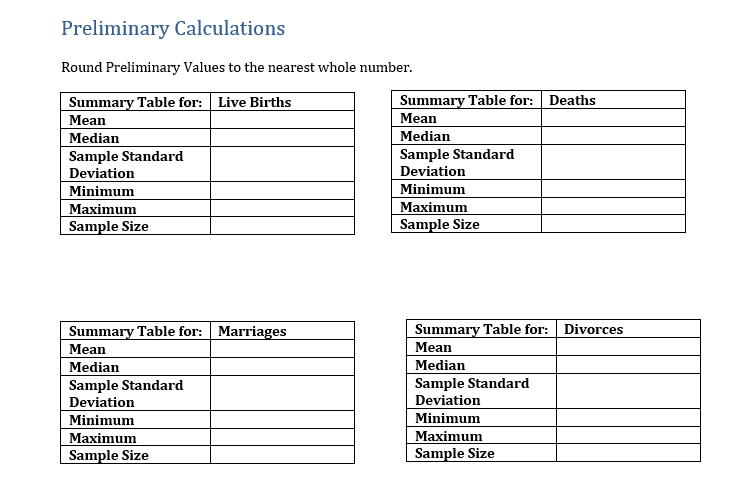 Solved Provisional Number of Live Births, Deaths, Marriages | Chegg.com