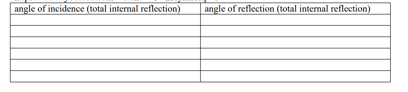 Solved Generate a data table with 6 entries for total | Chegg.com