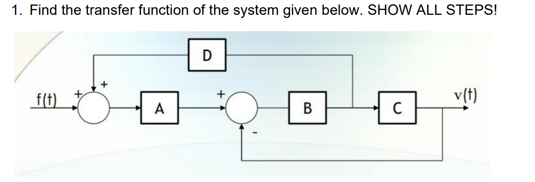 Solved 1. Find the transfer function of the system given | Chegg.com