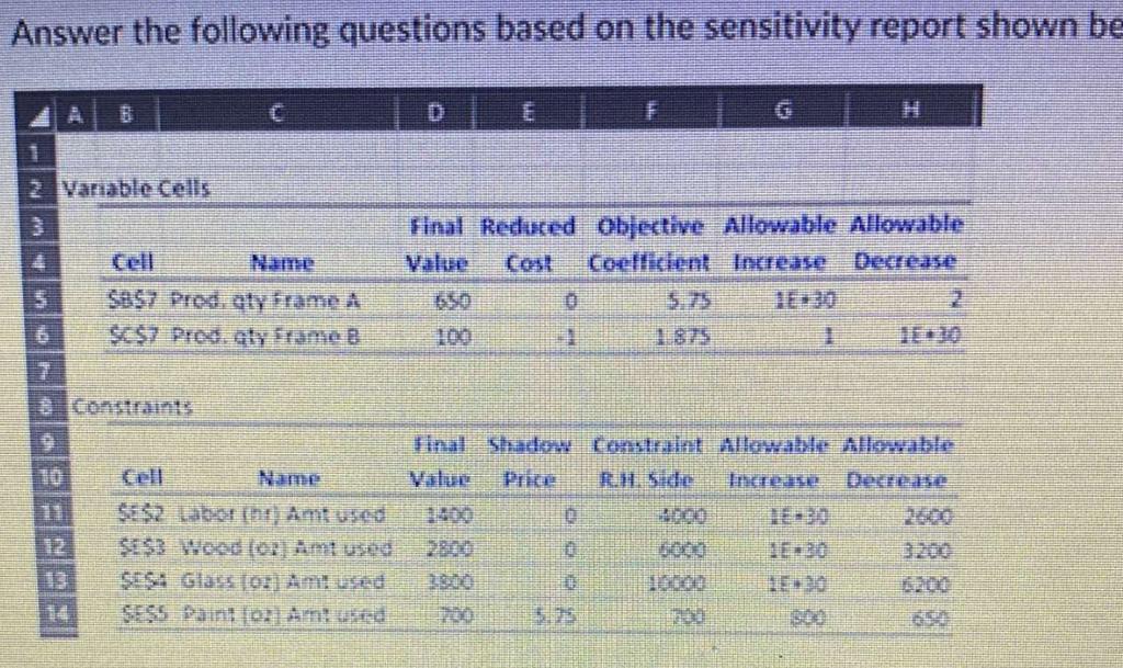 Solved Answer the following questions based on the | Chegg.com