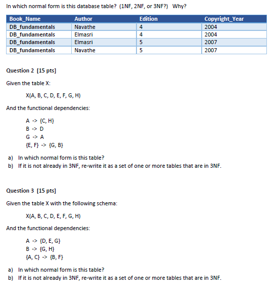 Solved In which normal form is this database table? (1NF, | Chegg.com