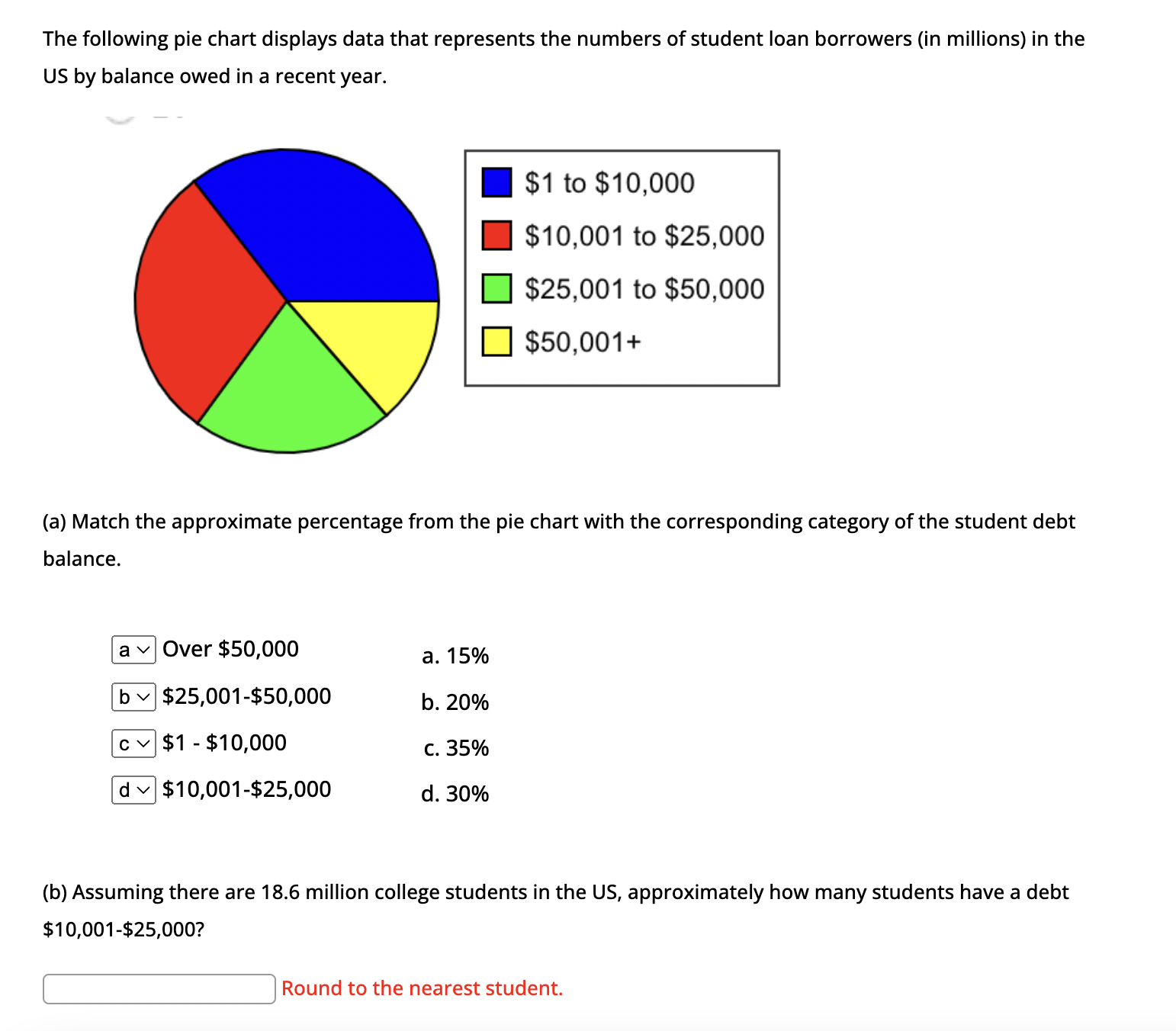 Solved The following pie chart displays data that represents | Chegg.com