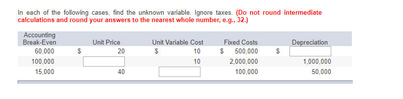 Solved In each of the following cases, find the unknown | Chegg.com