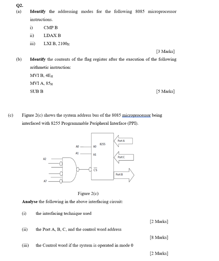 Solved Q2. (a) Identify the addressing modes for the | Chegg.com