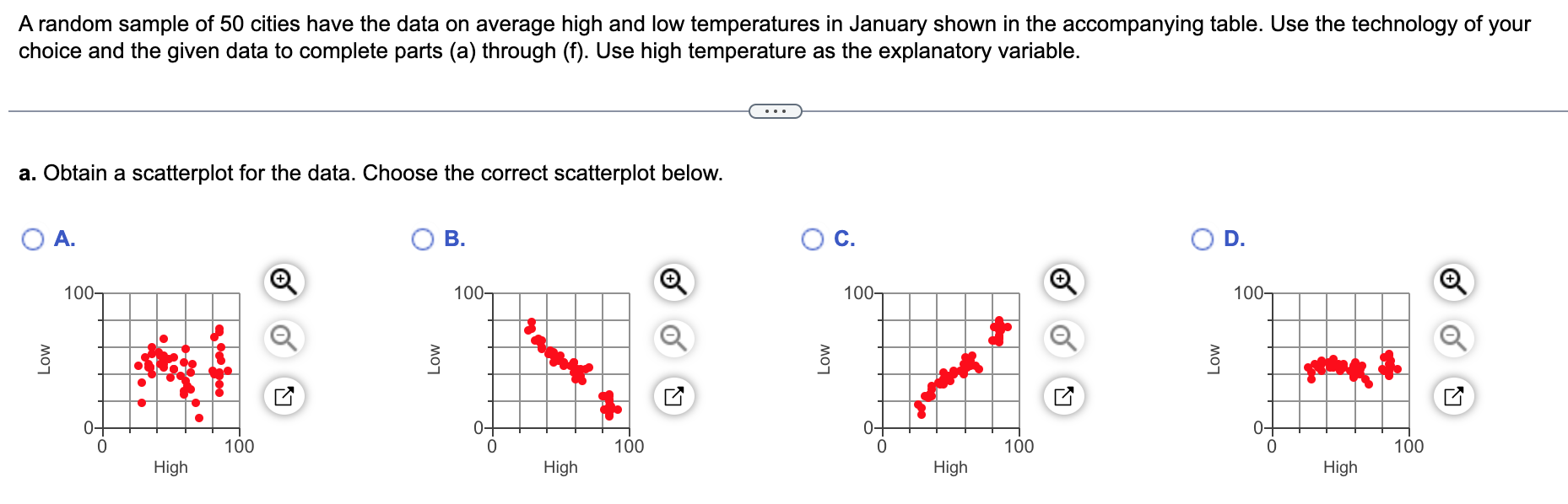 Solved data set:High Low33 2431 2491 7586 | Chegg.com