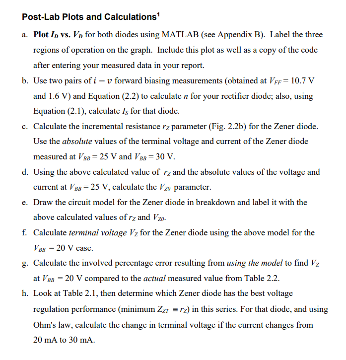 Post-Lab Plots and Calculations 1 a. Plot ID vs. VD | Chegg.com
