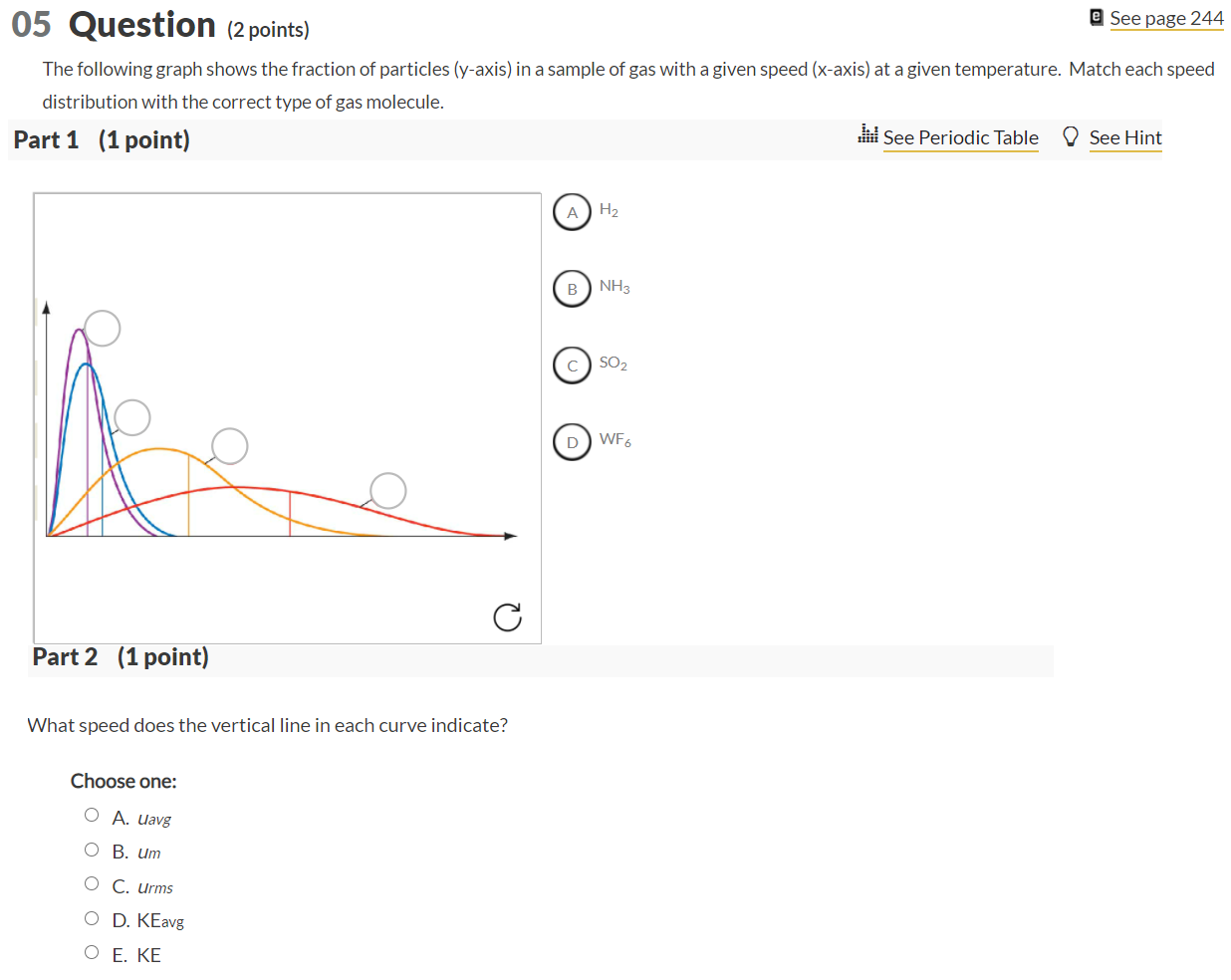 Solved The following graph shows the fraction of particles | Chegg.com