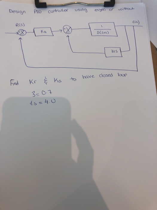 Solved Design PID Controller sin eeor RCS) cs.) 6(sti) krs | Chegg.com