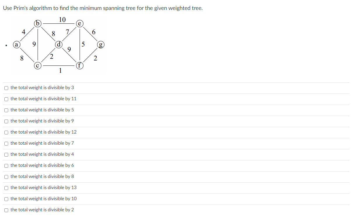 Solved Use Prim's algorithm to find the minimum spanning | Chegg.com