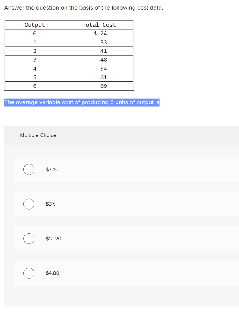 Solved Answer the question on the basis of the following | Chegg.com