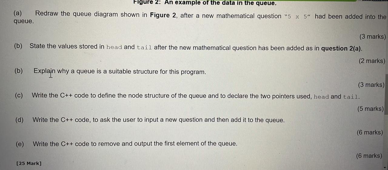 Solved A program stores a queue of mathematical questions to | Chegg.com