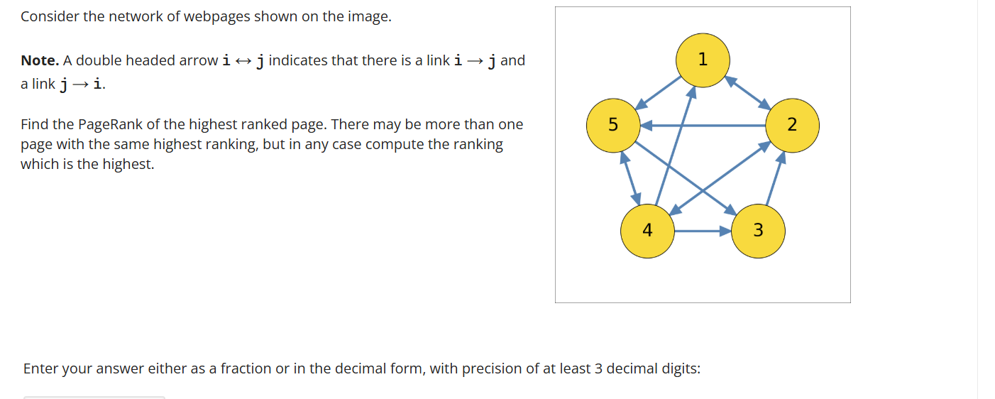 Solved Consider the network of webpages shown on the | Chegg.com