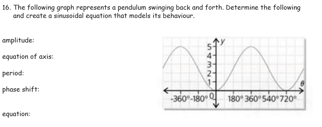[Solved]: 16. The following graph represents a pendulum sw