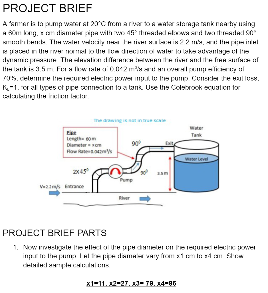 Solved A farmer is to pump water at 20∘C from a river to a | Chegg.com