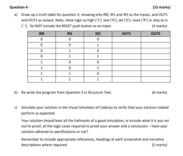 Solved Question 4: (15 marks) a) Draw up a truth table for | Chegg.com