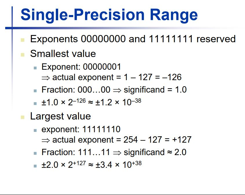 Solved Can someone please explain to me what the single | Chegg.com
