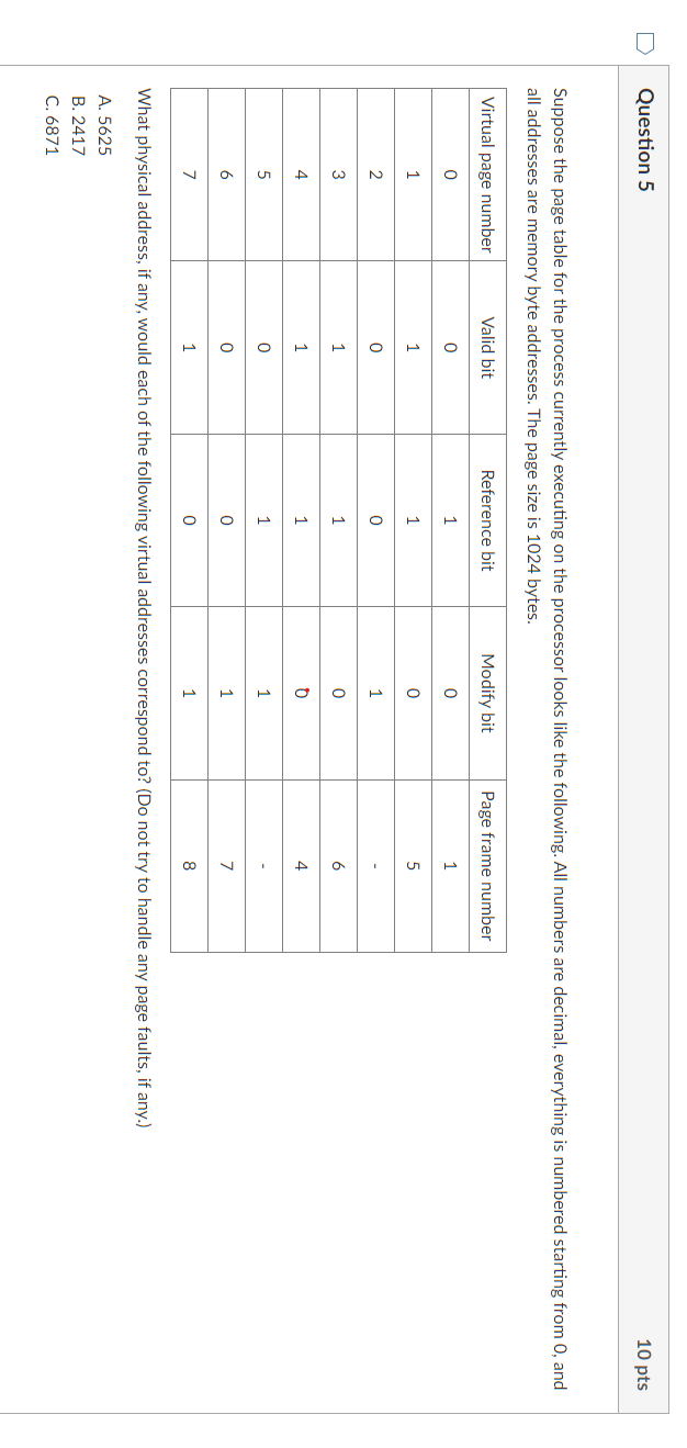Solved Suppose the page table for the process currently | Chegg.com