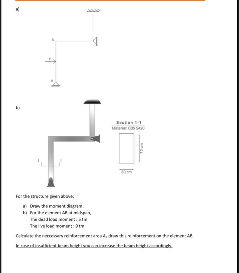 a) A b) Section 1-1 Material: C35 S420 70 cm 30 cm | Chegg.com
