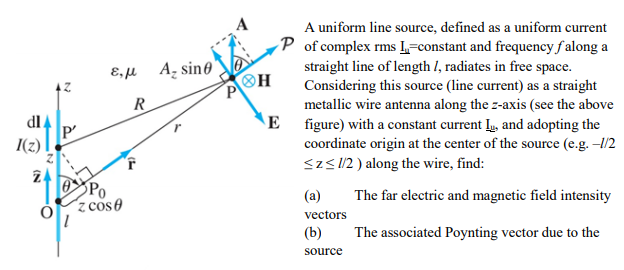 Solved A uniform line source, defined as a uniform current P | Chegg.com
