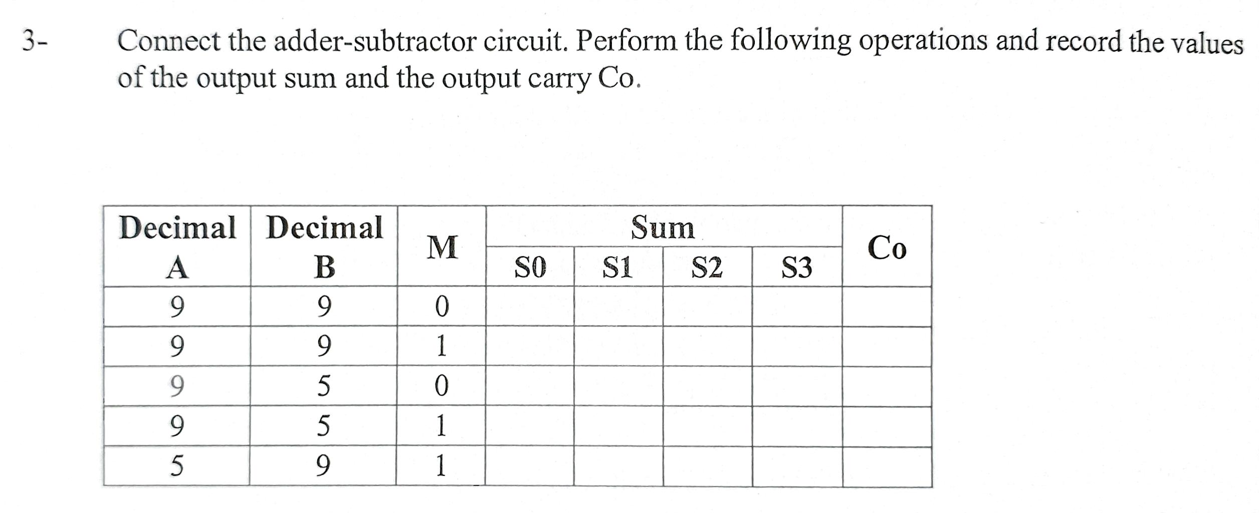 Solved 3. 3- Connect the adder-subtractor circuit. Perform | Chegg.com
