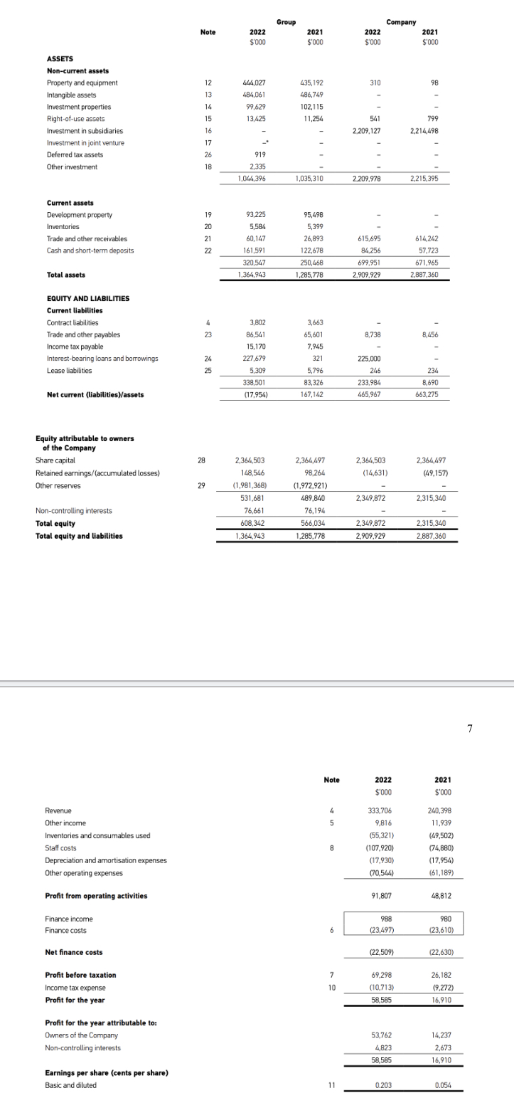 Solved Examine the Statement of Cash Flows and the | Chegg.com