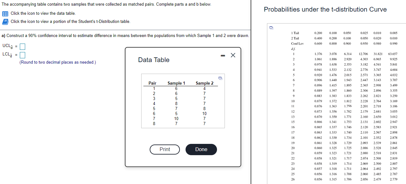 Solved Probabilities under the t-distribution Curve The | Chegg.com