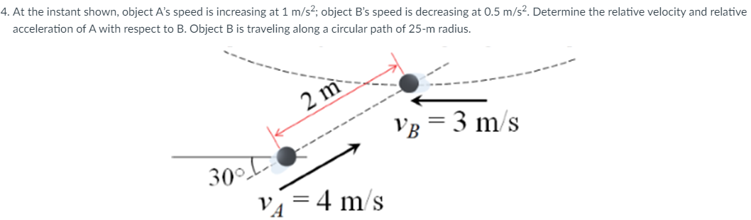 Solved At the instant shown, object A's speed is increasing | Chegg.com