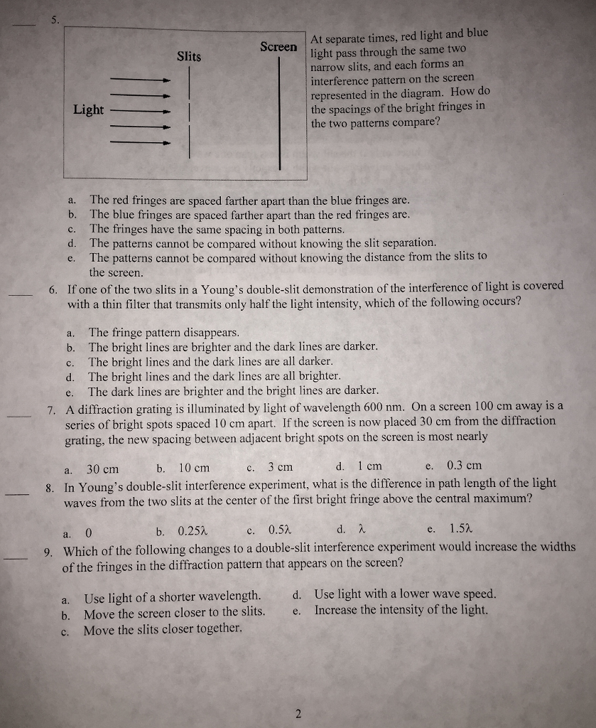 Solved Diffraction Optics Multiple Choice Identify the | Chegg.com