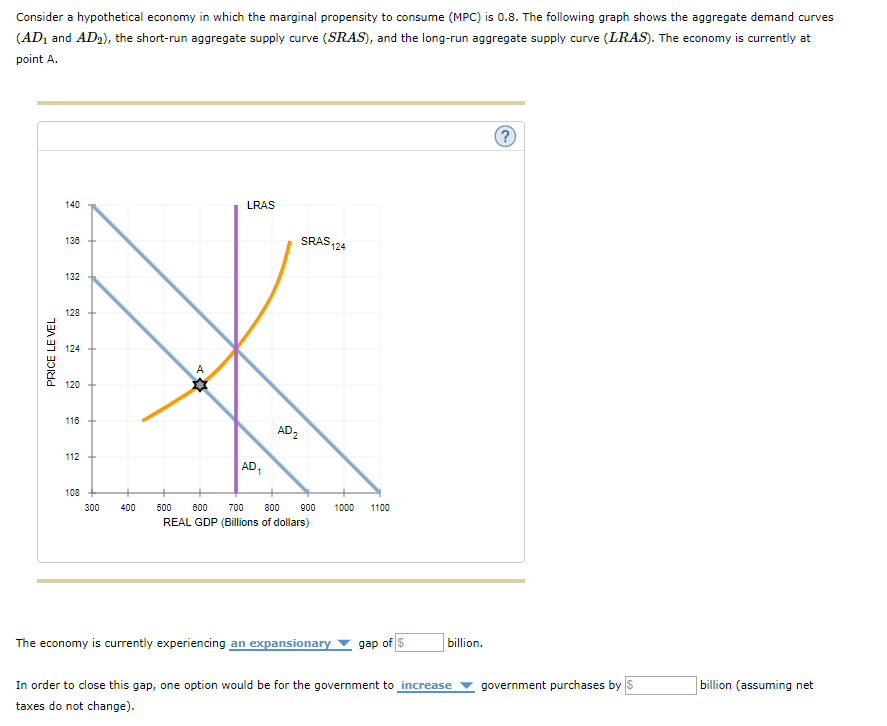 Solved: TEXT VERSION: Consider A Hypothetical Economy In W... | Chegg.com