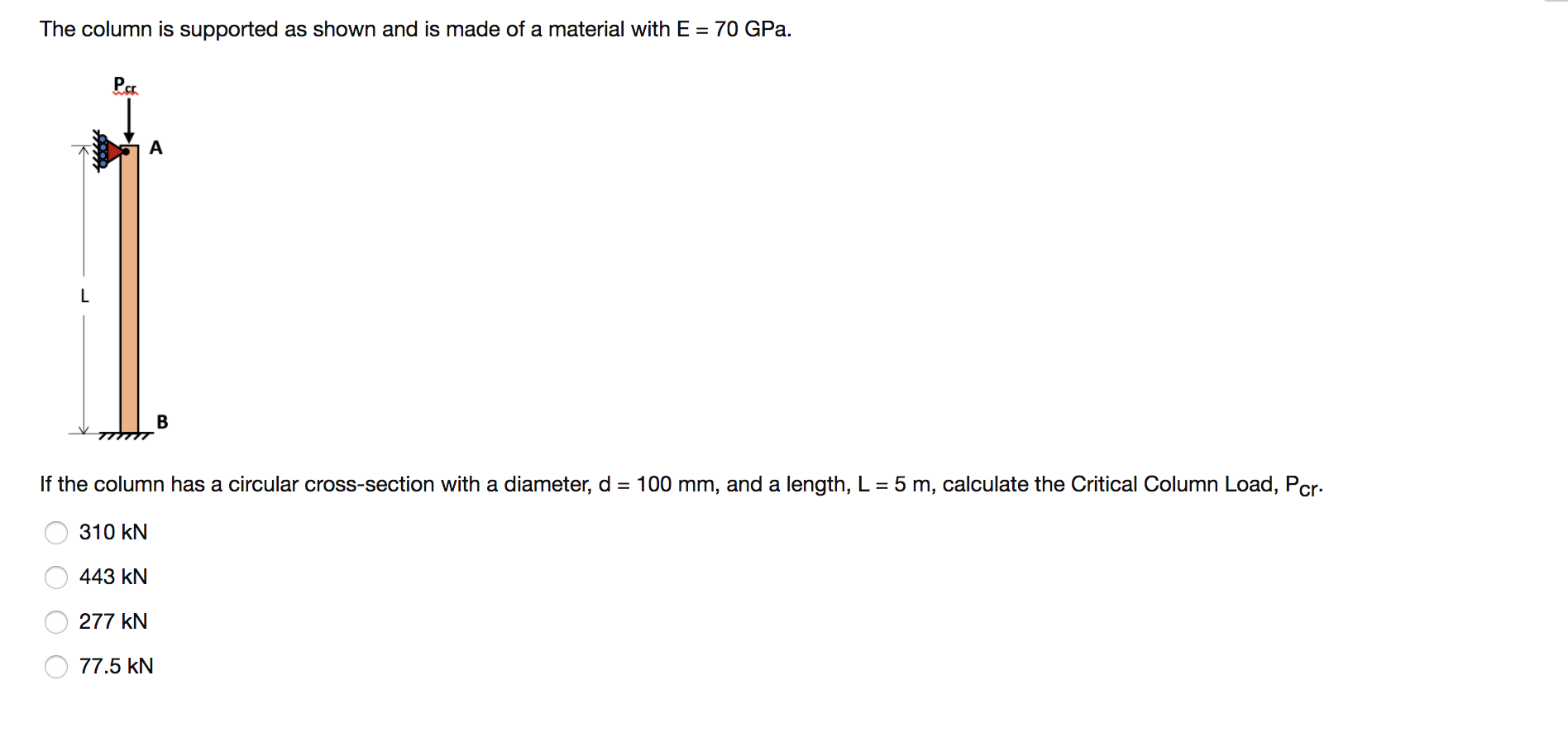 Solved The column is supported as shown and is made of a | Chegg.com