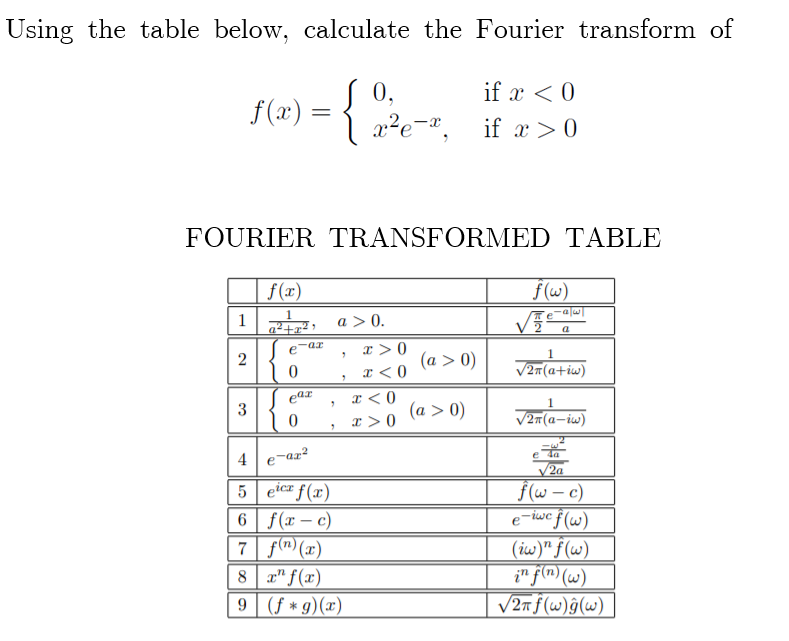 Solved Using the table below, calculate the Fourier | Chegg.com