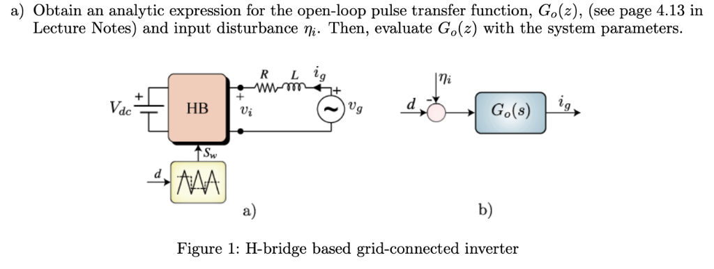 a) Obtain an analytic expression for the open-loop | Chegg.com
