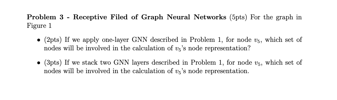 Solved Figure 1: Node ClassificationProblem 3 - Receptive | Chegg.com