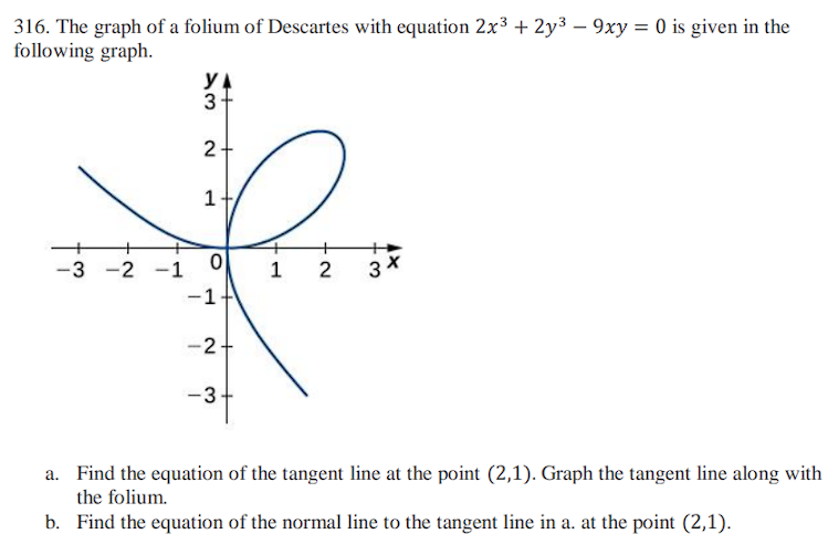 Solved 316. The graph of a folium of Descartes with equation | Chegg.com