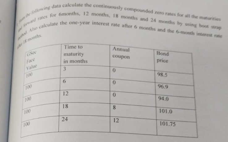 Solved the following data calculate the continuously | Chegg.com