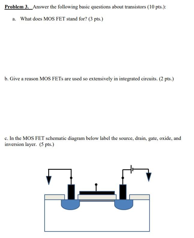 Solved Problem 3. Answer the following basic questions about | Chegg.com