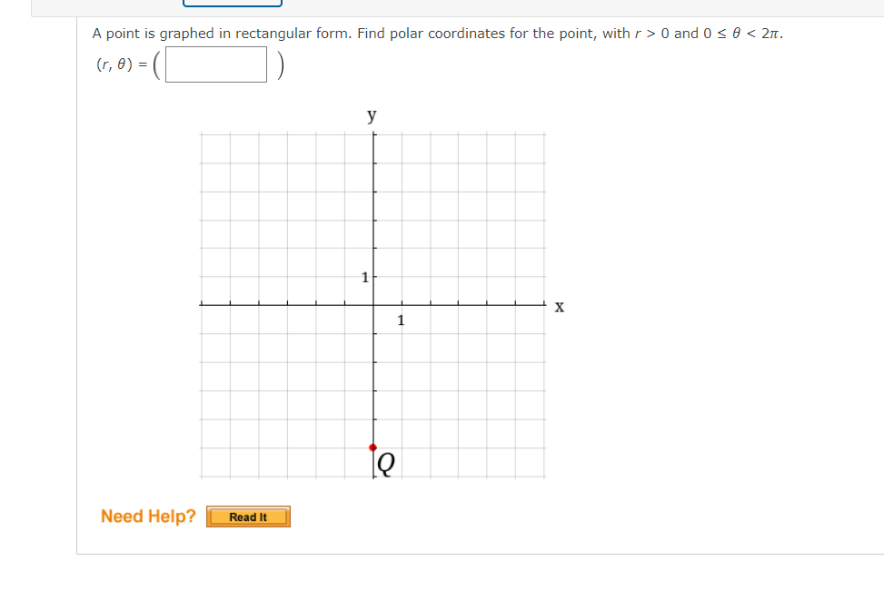 Solved A point is graphed in rectangular form. Find polar | Chegg.com
