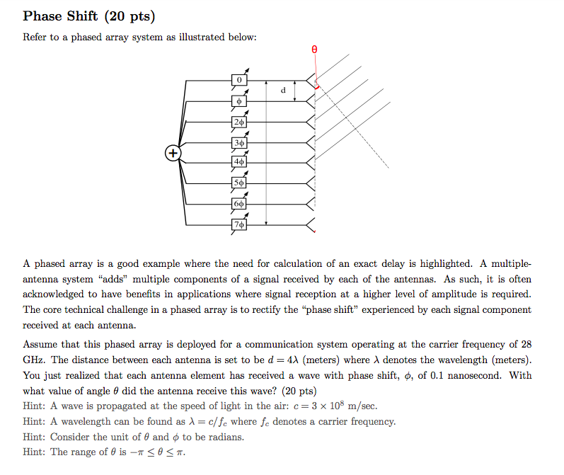 Solved Phase Shift (20 pts) Refer to a phased array system | Chegg.com