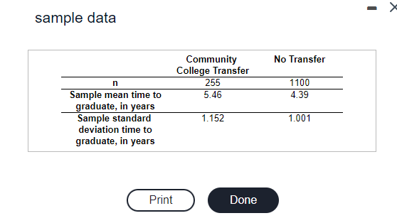 Solved Click here to view the sample data. Click here to | Chegg.com