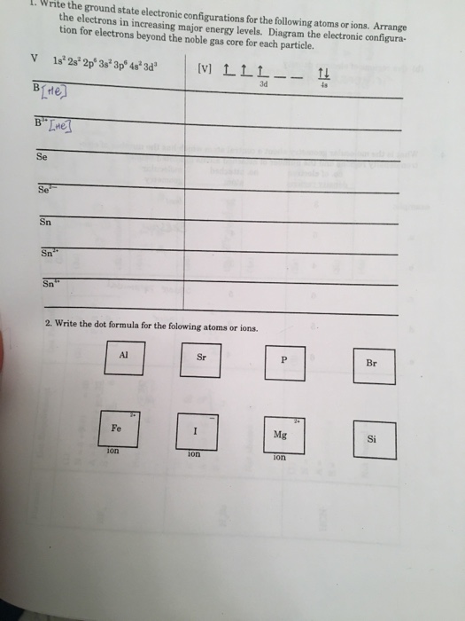 Solved Write the ground state electronic configurations for | Chegg.com