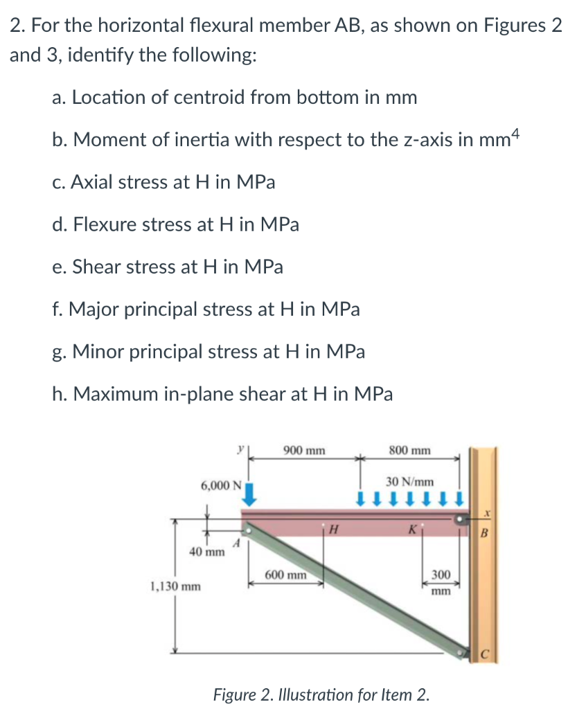 Solved 2. For the horizontal flexural member AB, as shown on | Chegg.com
