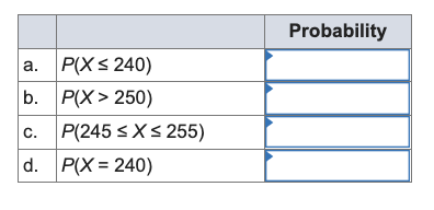 Solved Let X represent a binomial random variable with n = | Chegg.com