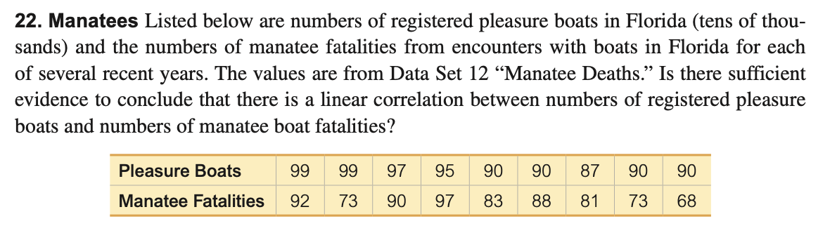 Solved PLEASE use R/RCommander for the data analysis, and | Chegg.com